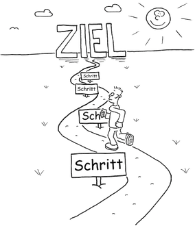 ZIELE COACHING - Coach Frank H. Sauer