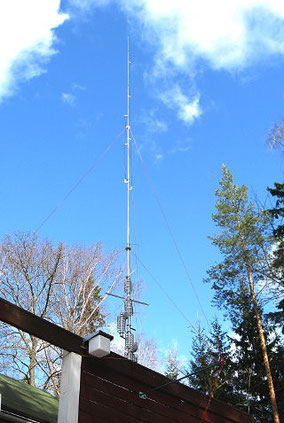 butternut antennas ham radio | butternut radial kit – ZRAVBE