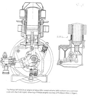 1/ PM1002CA de Philips aussi appelé "T10" (Déphasage par levier d'angle ...