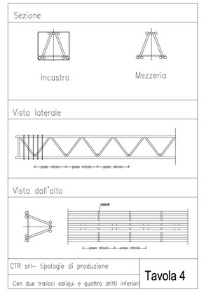 Tipologie travi - Benvenuti su ctrsrl!