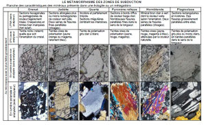 mineralo - Site Jimdo de laboavila!