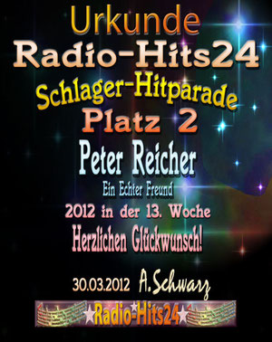Peter Reicher hat mit Ende 2013 seine Karriere als Entertainer ...