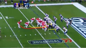 Off Tackle - Página Jimdo de theplaybook