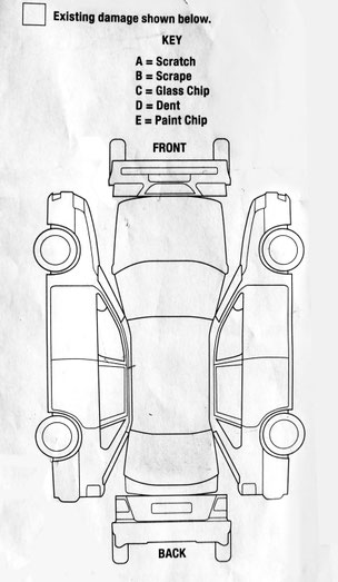 Damage to your hire car - The Journey and the Destination