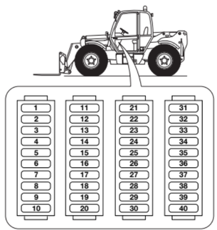 JCB 530, 532, 533, 535, 537, 540 Fuse & Relay - Wiring Diagrams