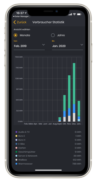 Kunden-App - Solar Manager