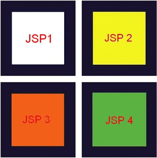 Section JSP - Site de jspblr037
