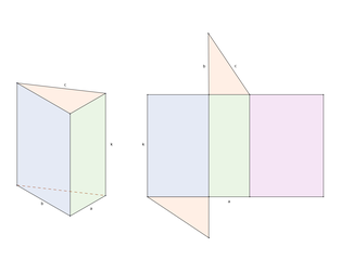Geometria - Matematica Scienze di Antonio Guermani
