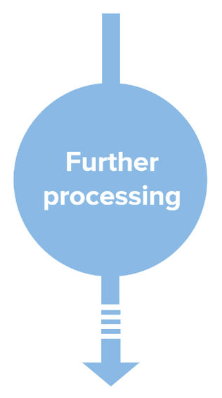 Long life and high-performance flat linen - Dibella