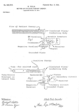 Tesla's radiant energy - Open Tesla Research