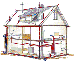 Erdungsanlage - Elektro-Blitz GmbH