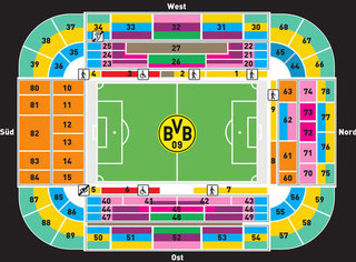 Westfalenstadion - FanSicht - Dein Blick aufs Spielfeld!