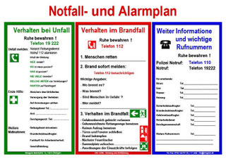 Notfall- und Alarmplan - resqplans Webseite!