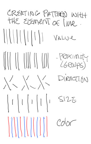 UNIT 9 - Repetition, Pattern and Rhythm - bbadesign