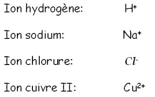 Le cours - s-phy