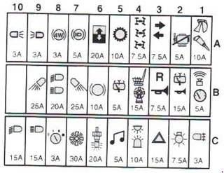 JCB 3CX / 4CX / 2CX Fuse box and Relay Diagram - Wiring Diagrams