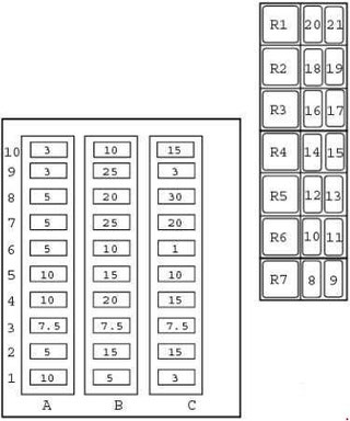 JCB 3CX / 4CX / 2CX Fuse box and Relay Diagram - Wiring Diagrams