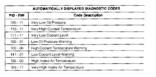 Caterpillar Engine Error Codes - Wiring Diagrams