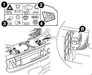JCB 3CX / 4CX / 2CX Fuse box and Relay Diagram - Wiring Diagrams