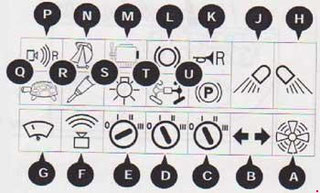 JCB 3CX / 4CX / 2CX Fuse box and Relay Diagram - Wiring Diagrams