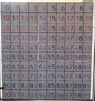 bandes numériques - Fiches de prep (cycle1-cycle 2-ULIS-Rased)