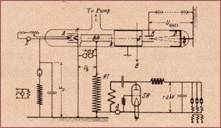 The "death ray" - Open Tesla Research