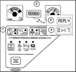 Bobcat fault codes list. Troubleshooting - Free Download