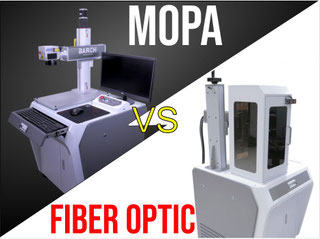 What's the differences between Raycus, JPT, Max, and IPG fiber source? - manufacturers of Laser ...