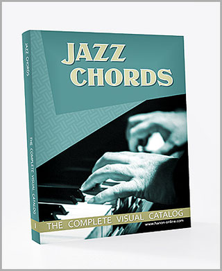 An Introduction by Charles Louis Hanon - 240 Piano finger exercises in ...