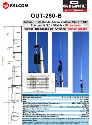 HF - Commerciali: Comet CHA250B - Benvenuti su OfficinaHF!