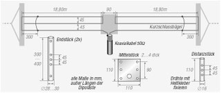 HF - Antenna MORGAIN - Benvenuti su OfficinaHF!