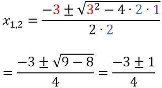Mitternachtsformel einfach erklärt - Studimup.de