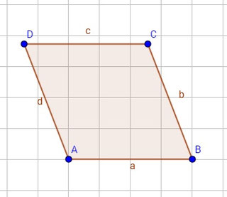 Geometrische Figuren - Studimup.de