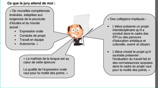 Exemple Oral Brevet