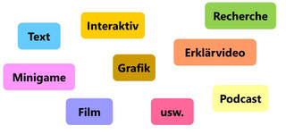 Lernen mit System am BBZG: Wie Moodle den Unterricht und das Lernen ...