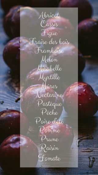 Calendrier des fruits de saison - Virginie Dion - photographe culinaire ...