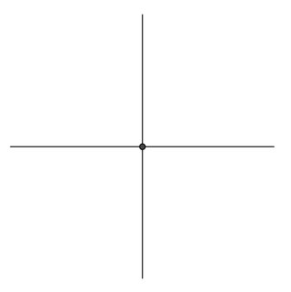 1. Construction de la Croix - Site de laveriteenimages