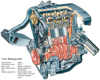 Volkswagen Engines and Transmission Repair Manuals - Wiring Diagrams