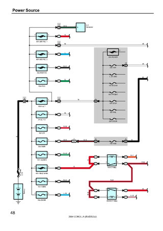 TOYOTA COROLLA Wiring Diagrams - Car Electrical Wiring Diagram