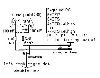 A remote morse key - IW7DMH - Ham Radio Station