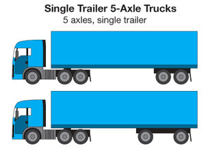 Truckers Toll Survival Guide - Tollsmart