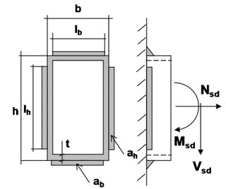 Welded rectangular tube section - mec Engineering Spreadsheets