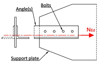 Angle connections Type A - mec Engineering Spreadsheets