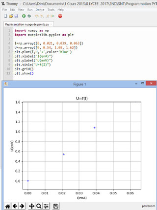 Programmation PYTHON en Sciences - Site Ellasciences de Sciences ...