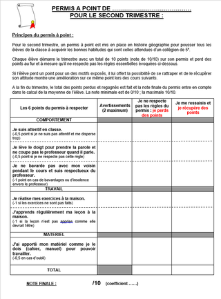 Le permis à points : - Bienvenue à toi