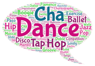 Dancing vocabulary - Ejercicios inglés online