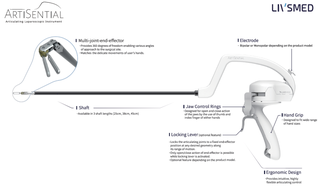 ArtiSential - surgtechs Webseite!