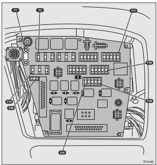 Deutz Fahr 120 130 150 Fuse box Diagram & Relay location - Wiring Diagrams