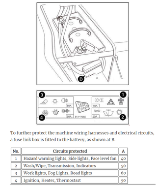 JCB 3CX / 4CX / 2CX Fuse box and Relay Diagram - Wiring Diagrams