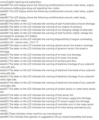Kubota Error Codes DTC - truck-pdf